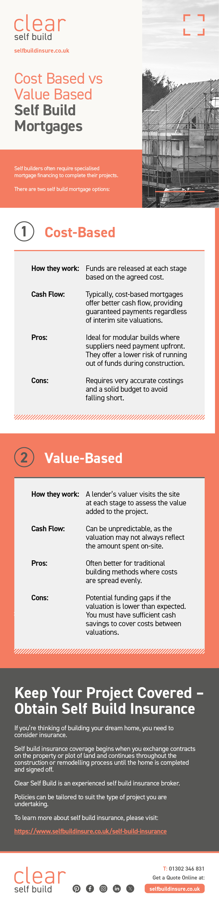 Cost Based vs Value Based Self Build Mortgages - Self Build Insure